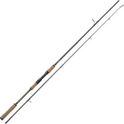 Deals on Penn Regiment II Spinning Rods - REGINII1102XH | Compare ...